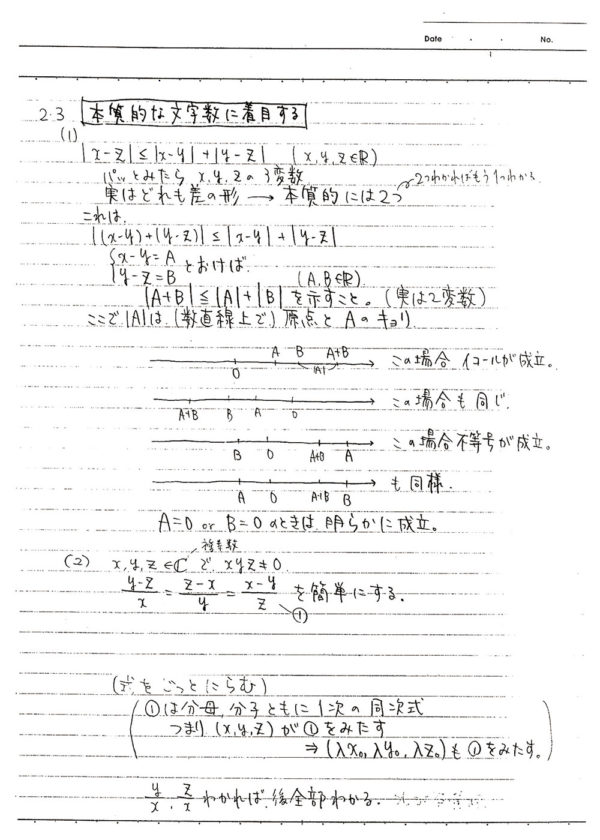 入会案内 – 原理から学ぶ塾 ヴェリタス